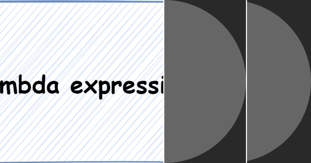 List: Java learning | Curated by Diposalvoid | Medium