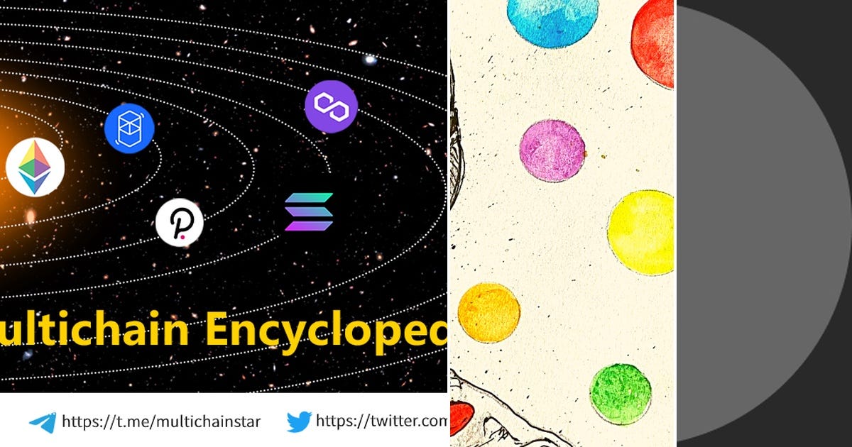 List: Polkadot | Curated by Jeff Richert | Medium