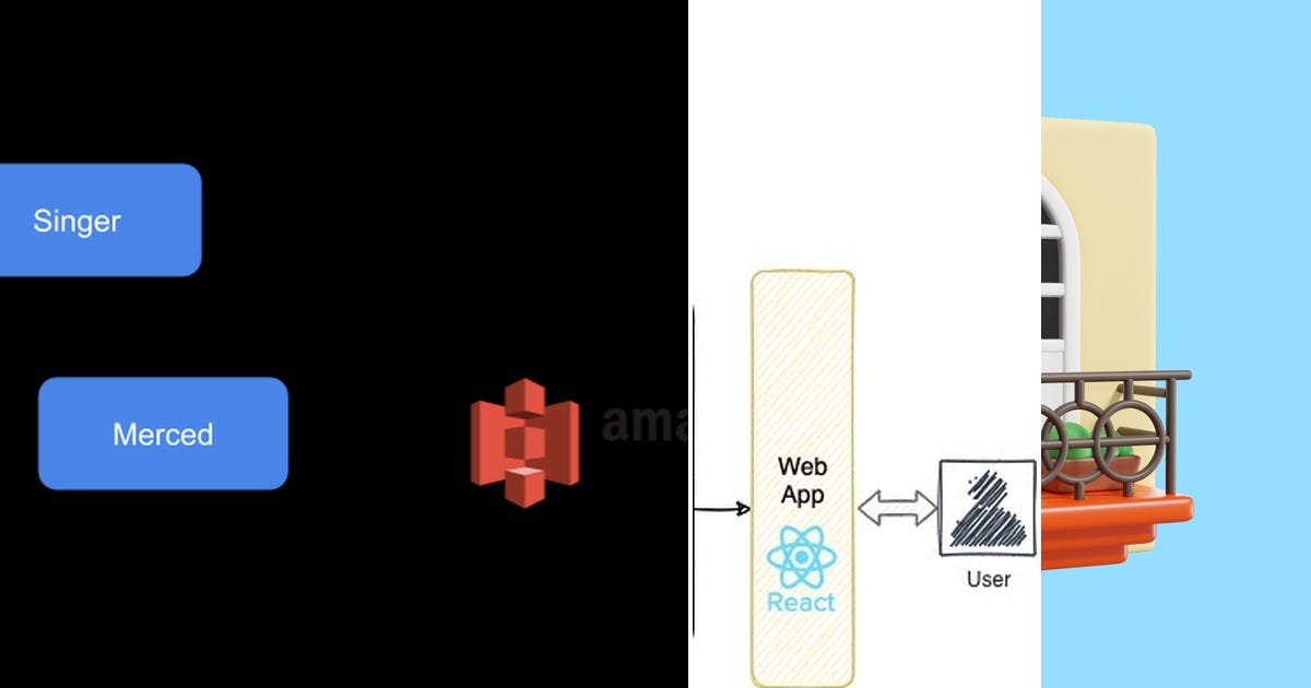 List: Apache Flink | Curated by Alexander Piavlo | Medium