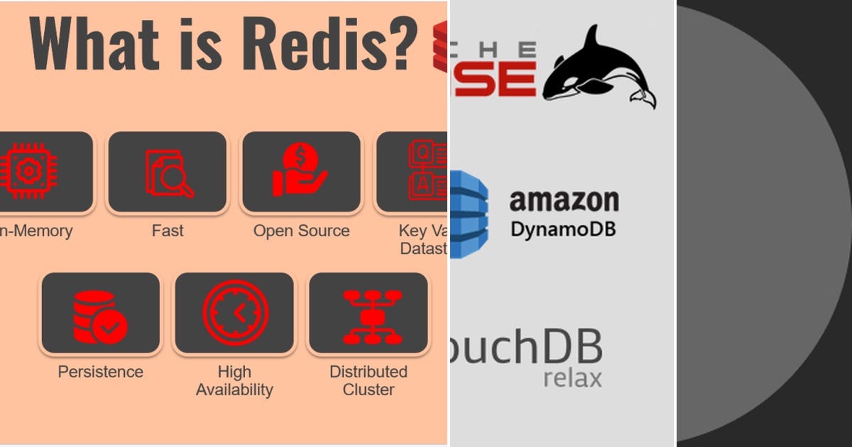 List: DB | Curated by Harutyun Hayrapetyan | Medium