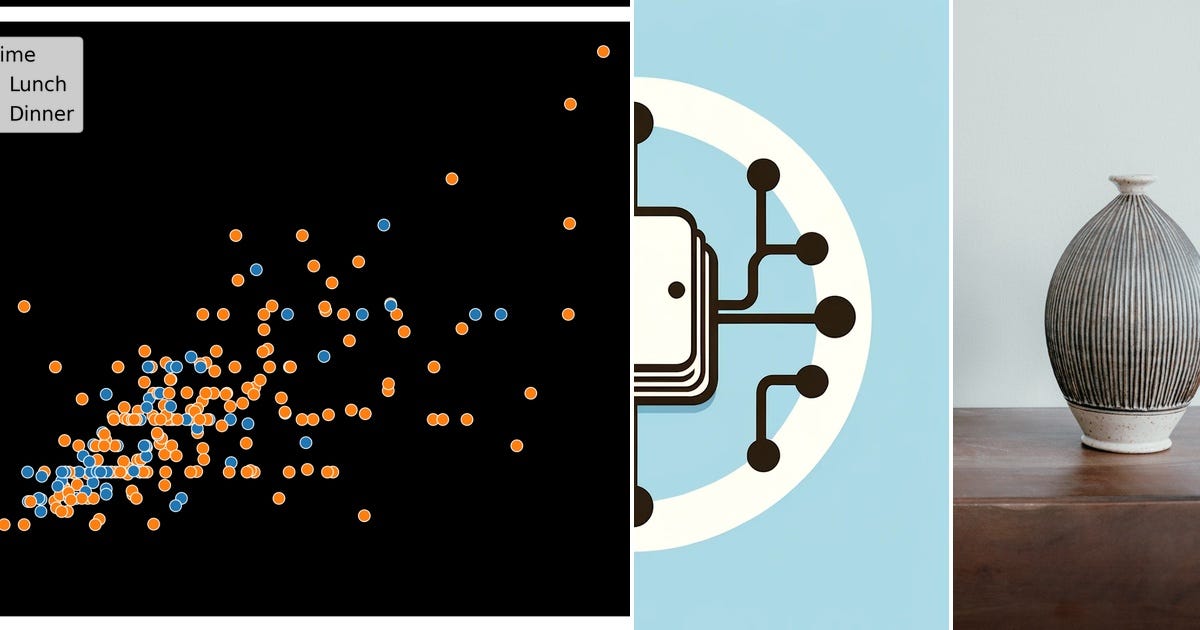 List: IDE | Curated by Vectenatha | Medium