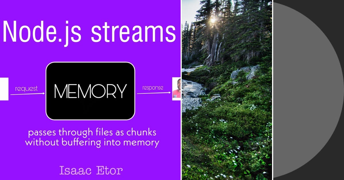 List: Streams | Curated by Subhamtyagi | Medium