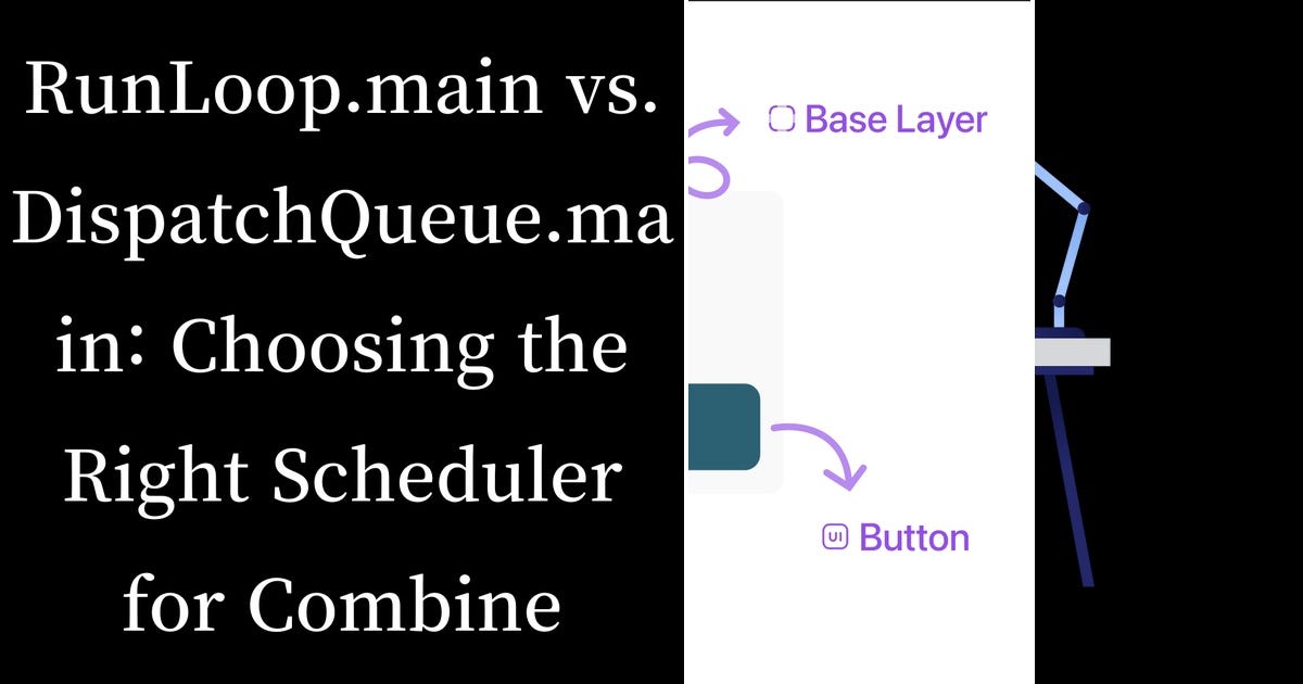 List: Swift Network | Curated by Steven Shyu | Medium