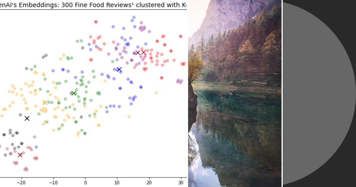 List: Self-Supervised Learning | Curated by Richard Hackathorn | Medium