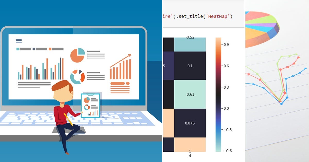 List: Data analyst | Curated by Syedsiraj | Medium