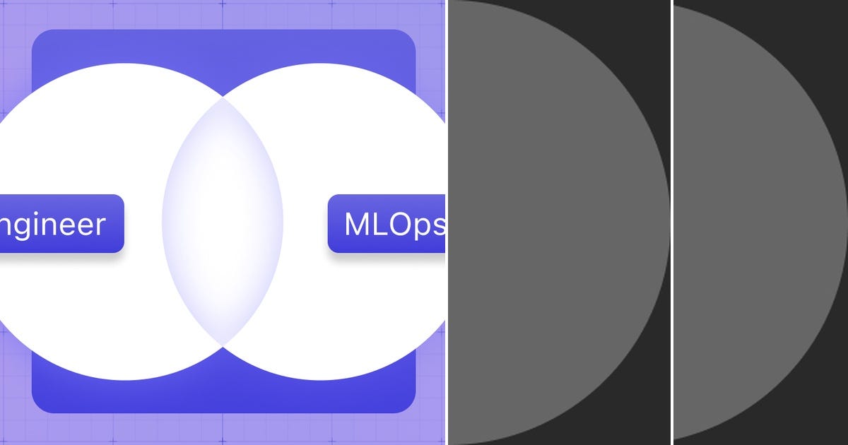 List: MLOPs | Curated by Tahir Rauf | Medium