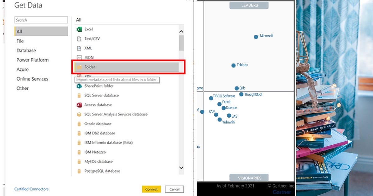 List: Power bi ideas | Curated by Troy Bergman | Medium