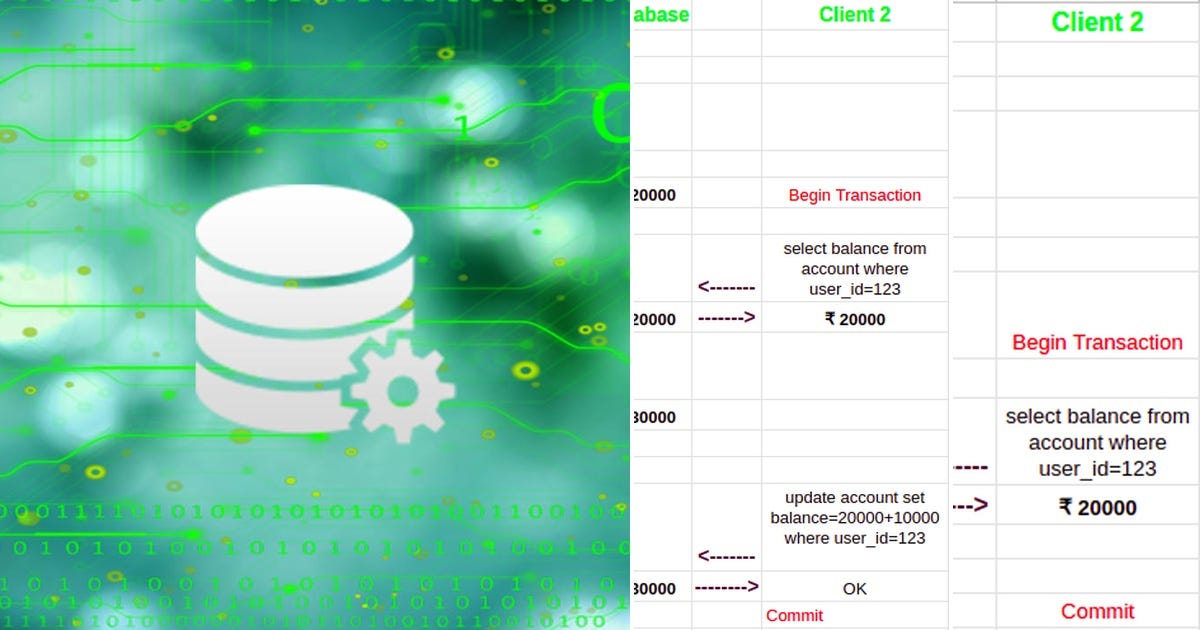 List: Database | Curated by pj | Medium