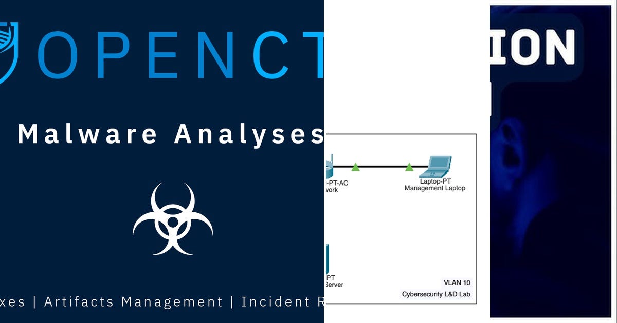 List: Lab home learn | Curated by Michael Antico | Medium