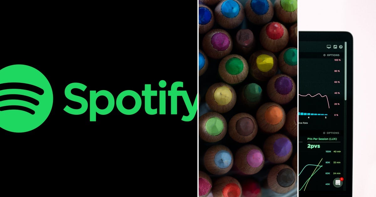 List: Spotify project | Curated by Nicolle Walters | Medium