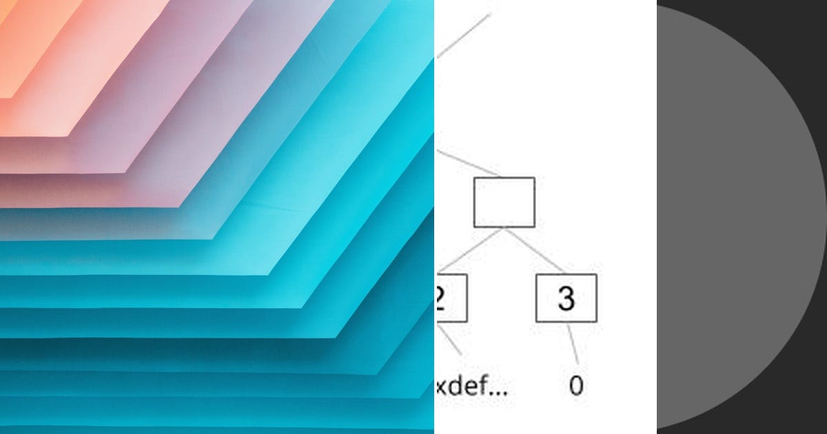 List: L2 | Curated by Anderson Chen | Medium