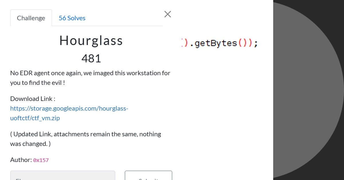 List: CTF Writeups | Curated by Mando_elnino | Medium