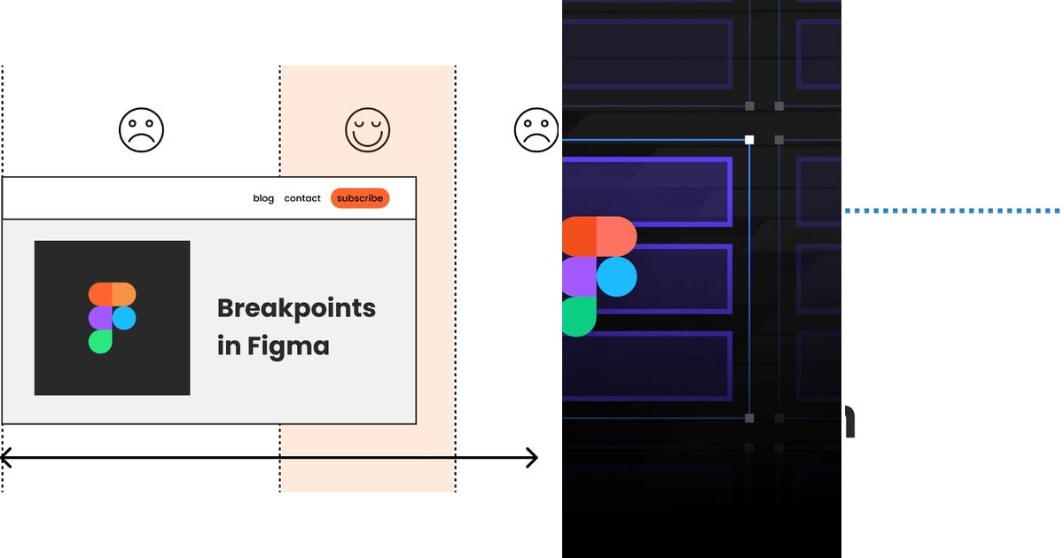 List: Figma or 介面設計 | Curated by Yu Ting Chen | Medium