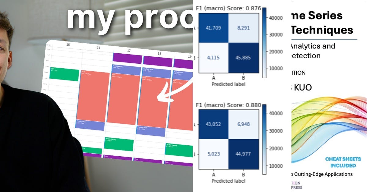 List: data science | Curated by Ajay K M | Medium