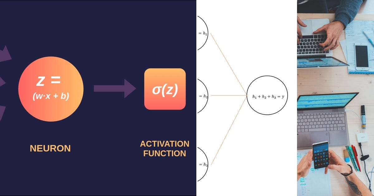 List: gan | Curated by Imangali | Medium