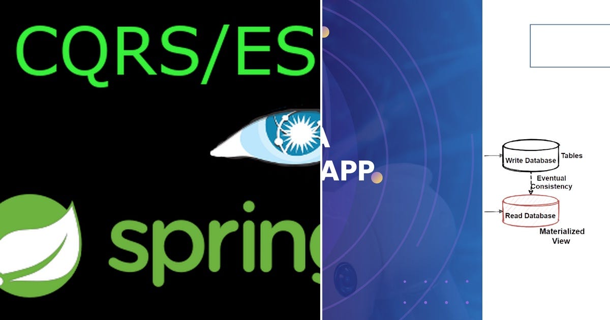 List: cqrs | Curated by Ionutbucu | Medium