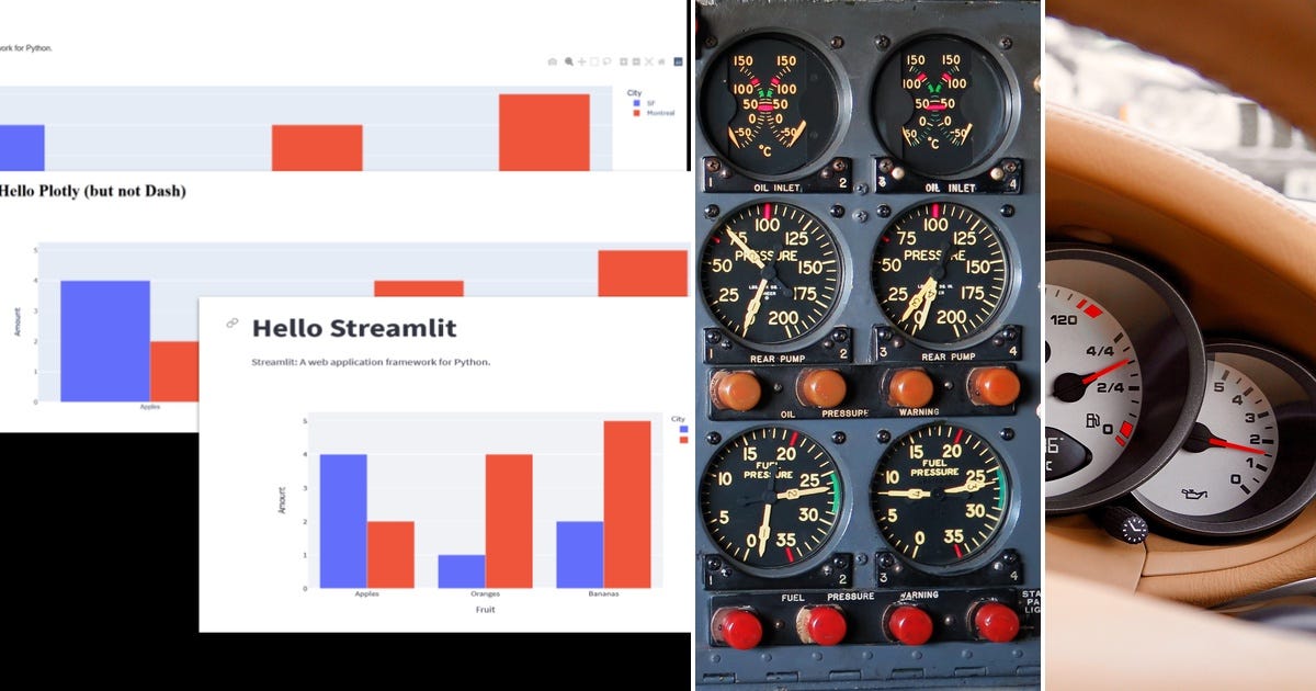 List: Deployment | Curated by Daniel Schulz | Medium