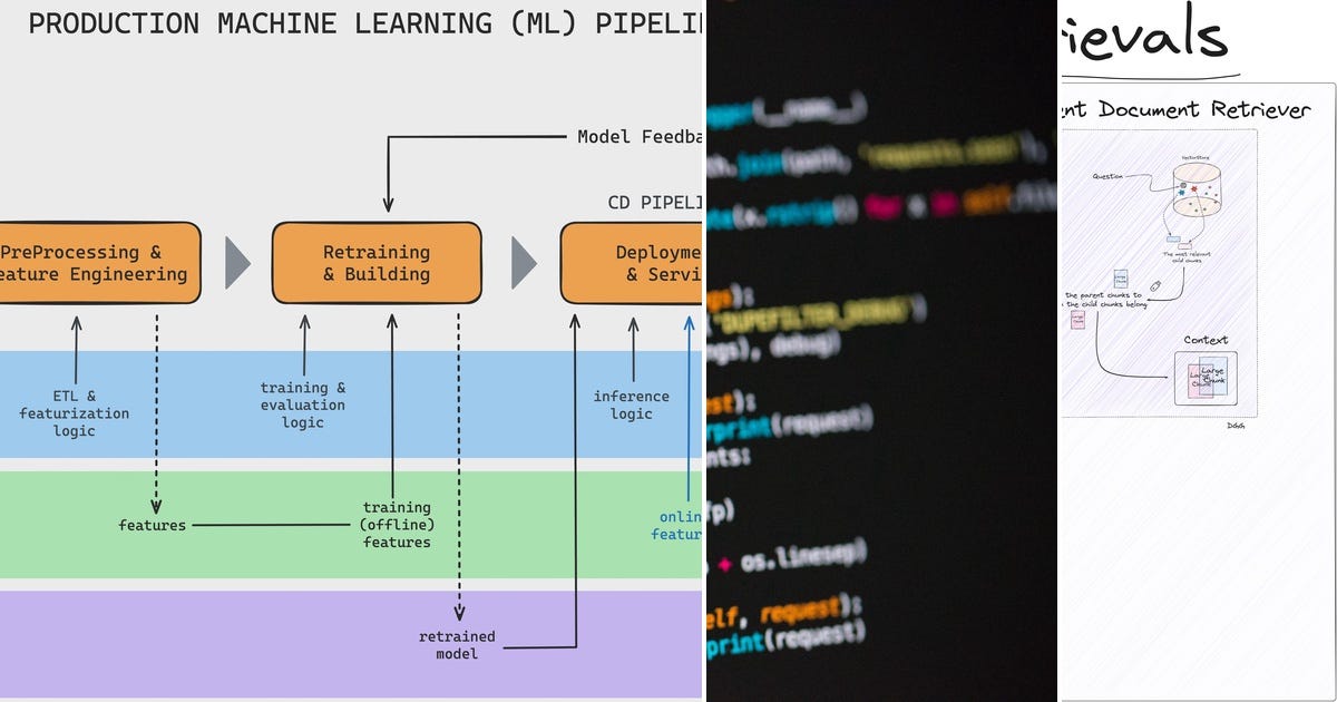 List: Data Platform | Curated by anantha krishnan krishnamoorthy | Medium
