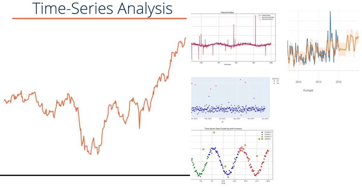 List: Time_series | Curated by Ravi Ravirla | Medium
