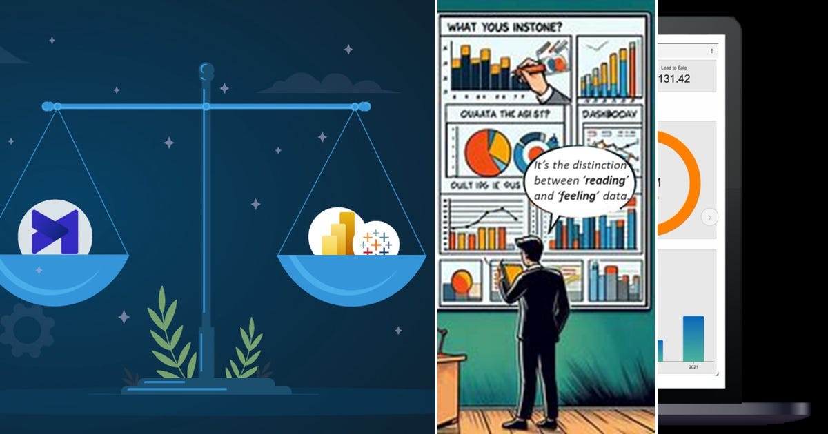 List: Visualisation | Curated by Faisal | Medium