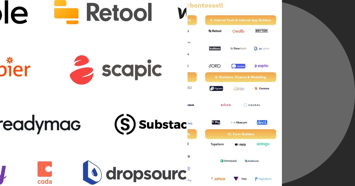 List: No Code | Curated by Yannick Hirt | Medium