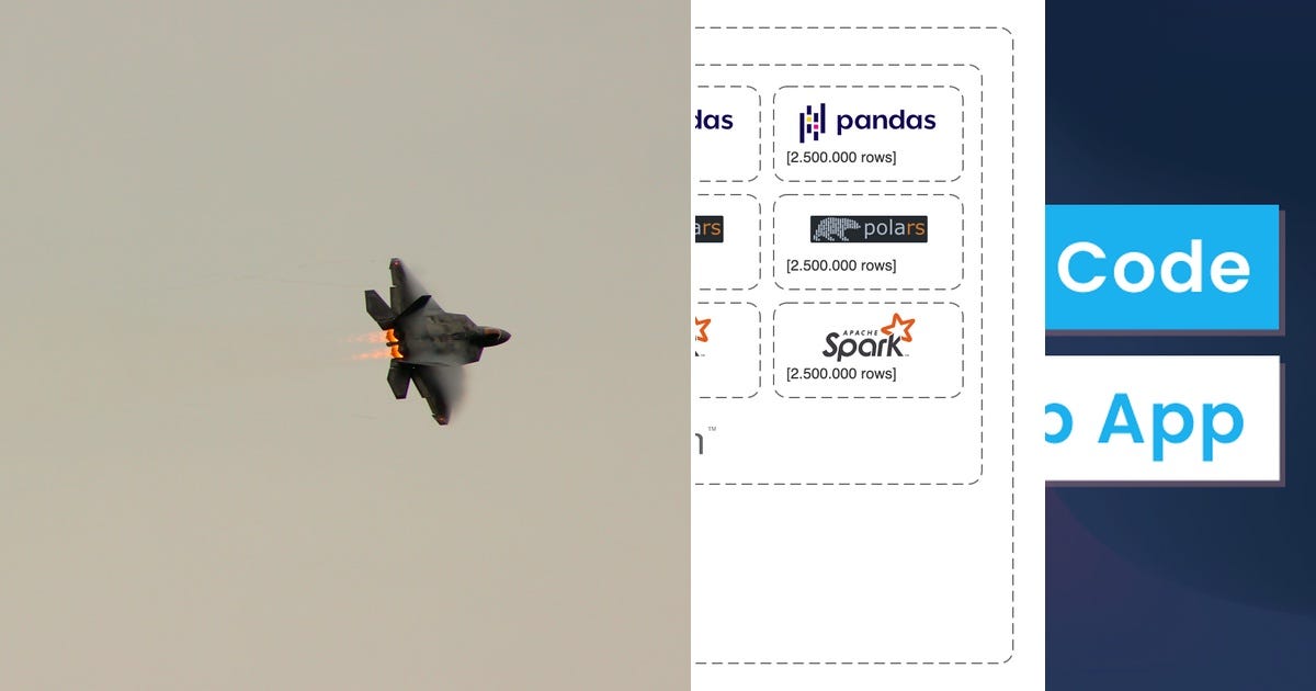 List: Pandas | Curated by Jairo Calderón | Medium