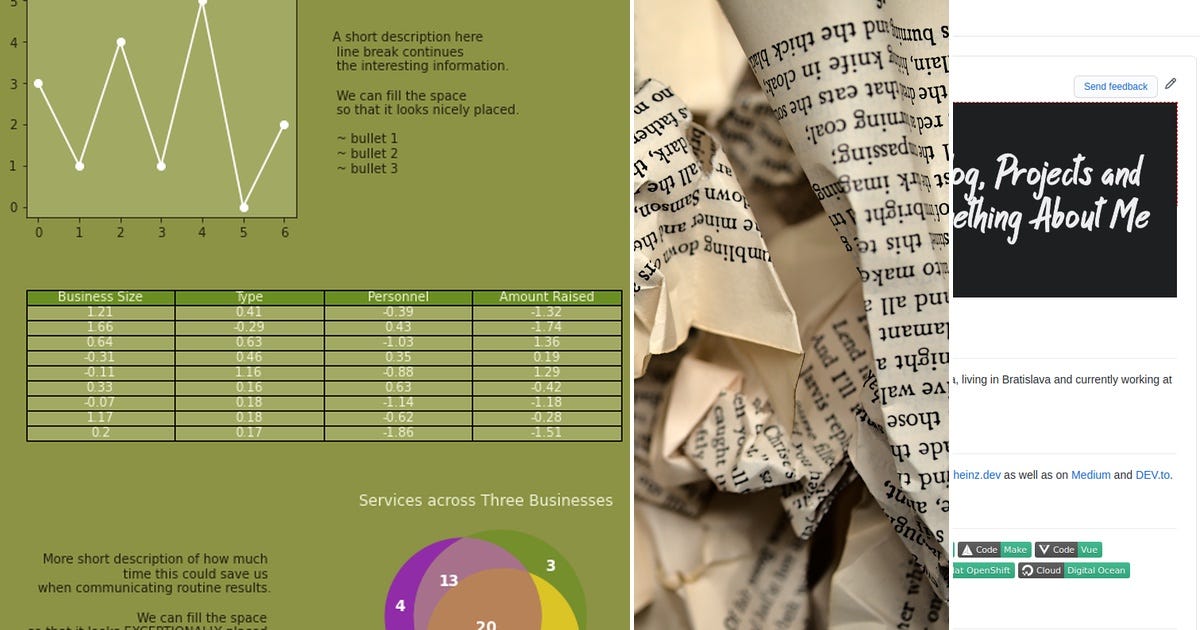 List: Portfolio Create | Curated by Prateek Verma | Medium