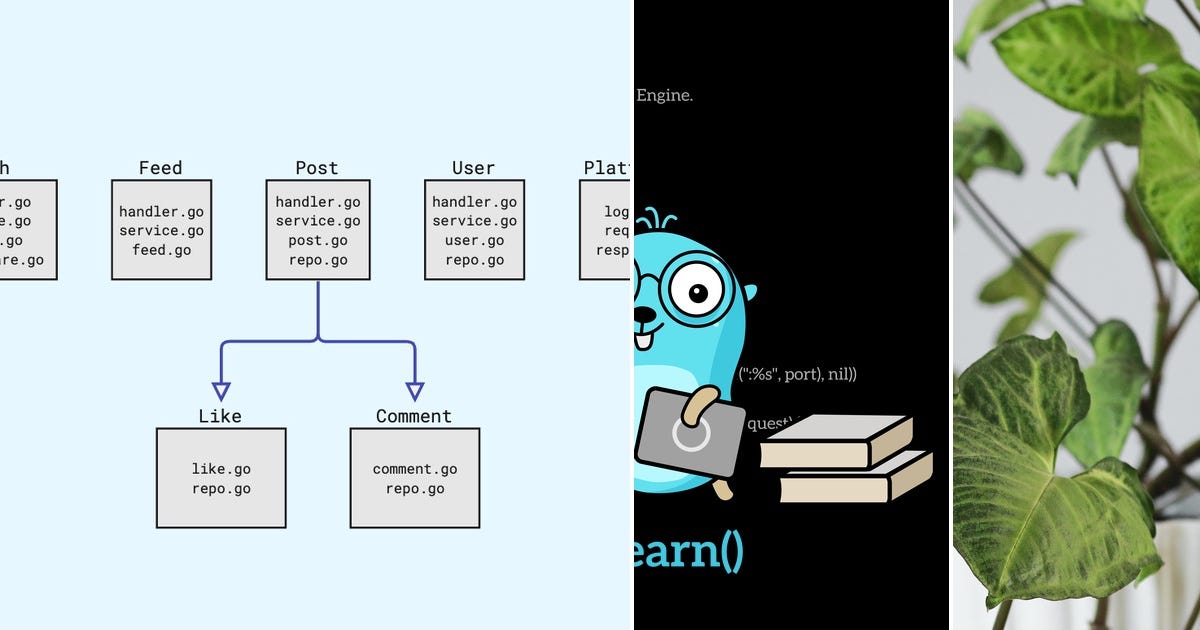 List: Go | Curated by Ramon Salado | Medium