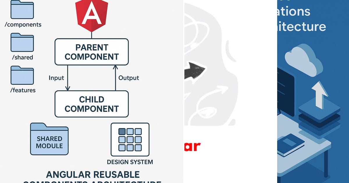 List: Angular | Curated by Christoph Benkert | Medium