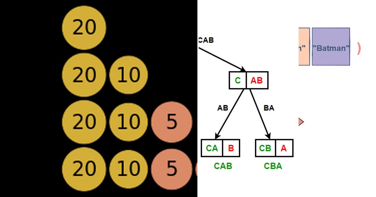 List: DSA | Curated by Sashi | Medium