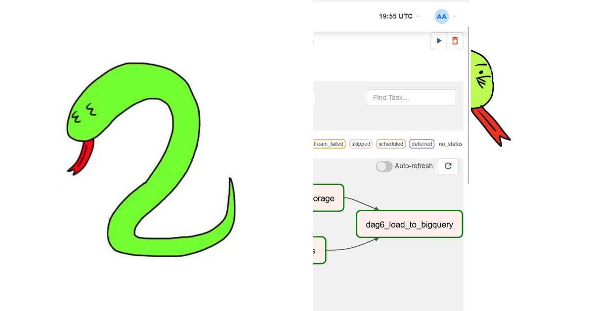 List: Python | Curated by Inbox Dipayan | Medium