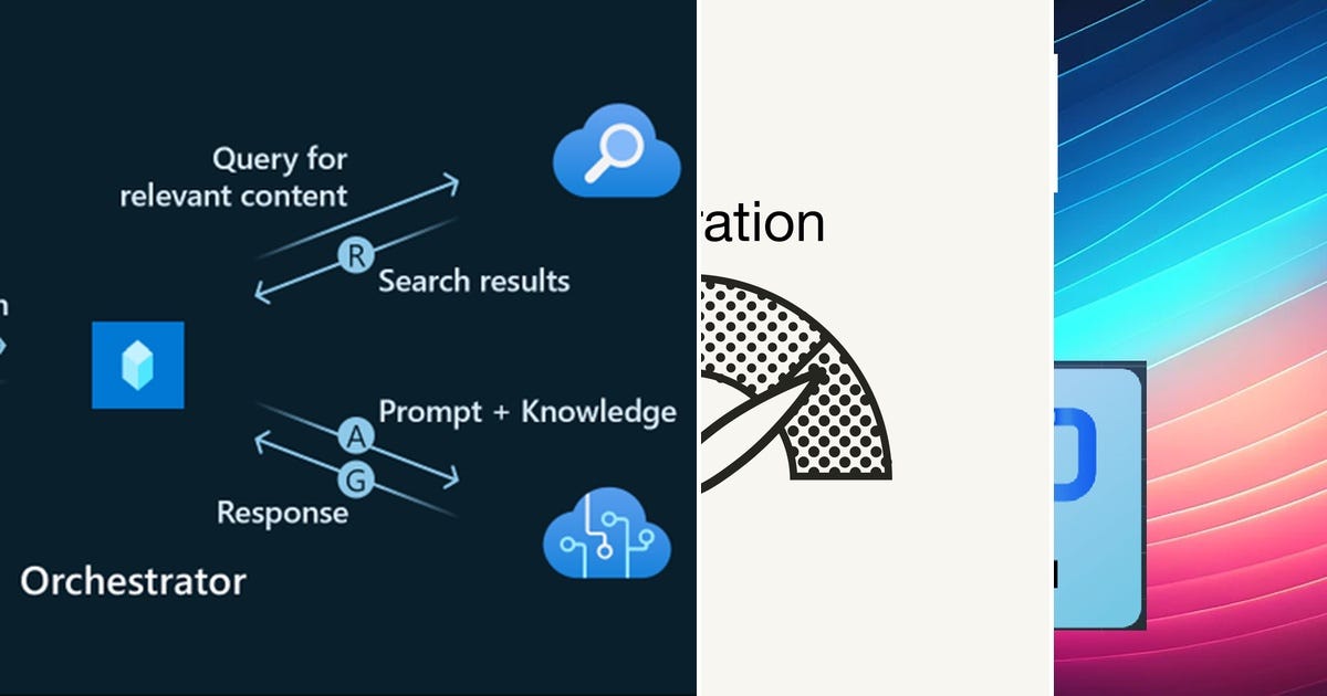 List: RAG | Curated by Plutarco Gonzalez Aguilar | Medium