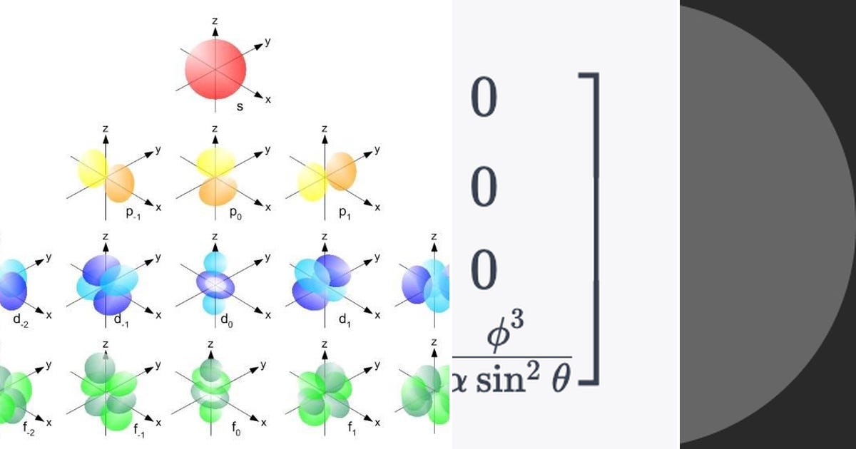 List: PHYSICS - FINE STRUCTURE CONSTANT | Curated by scitechtalk tv ...