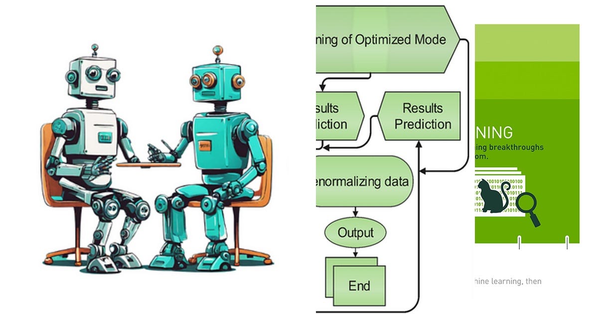 List: Deep Learning 101 | Curated by Brijesh Soni | Medium