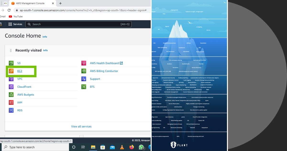 List: devops | Curated by Pak Hei Chan | Medium