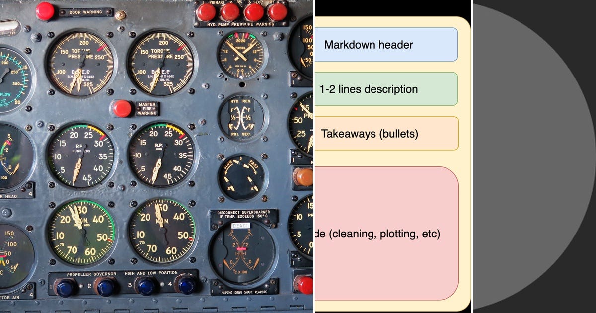 List: Py | Curated by Miro G | Medium