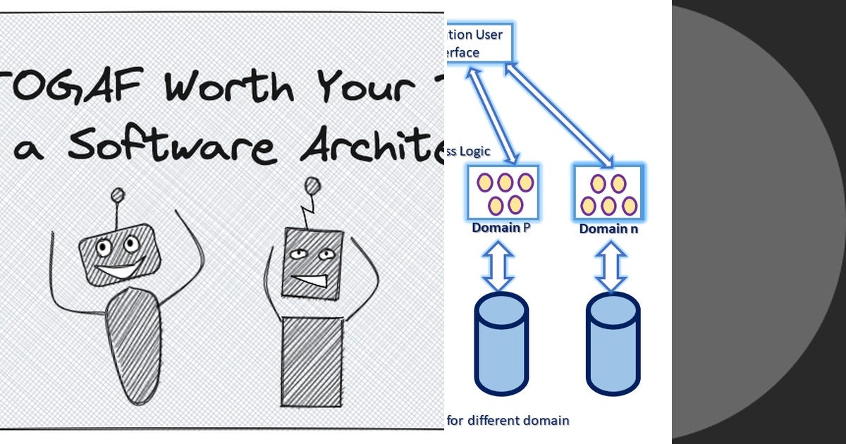 List: Architecture | Curated by Marnell James Monteverde | Medium