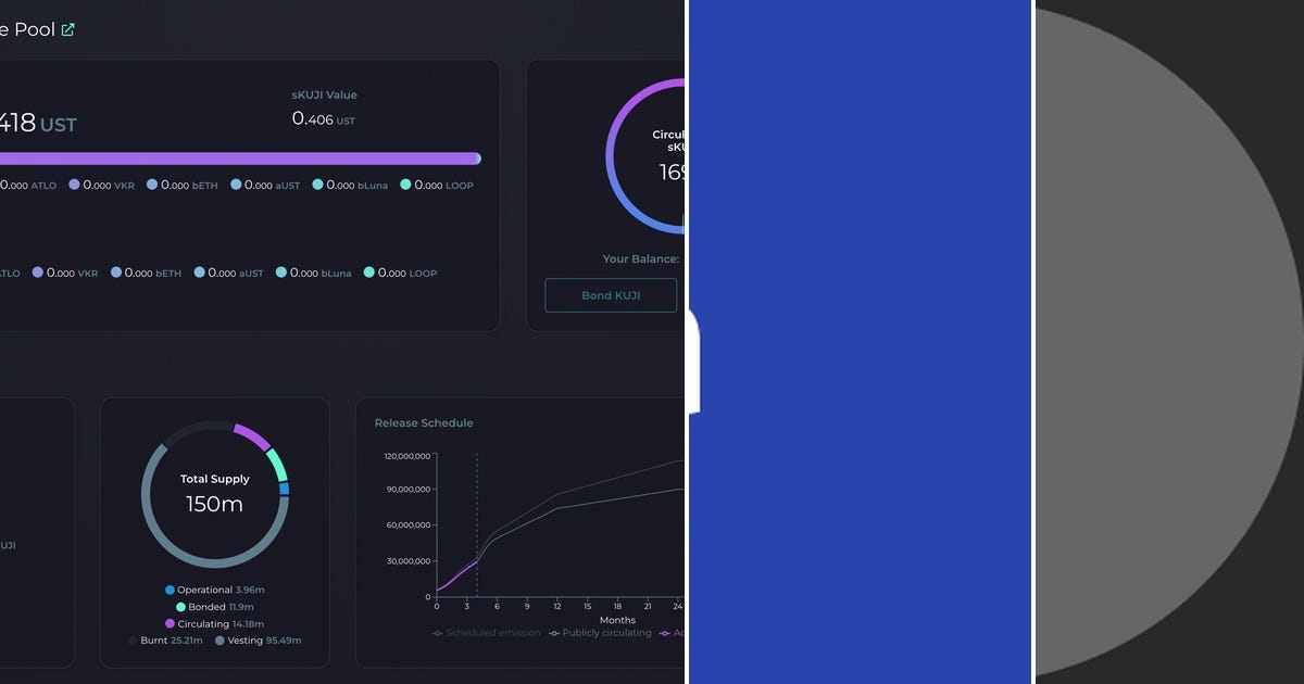 List: Yipppee | Curated by Spaz Mclintock | Medium