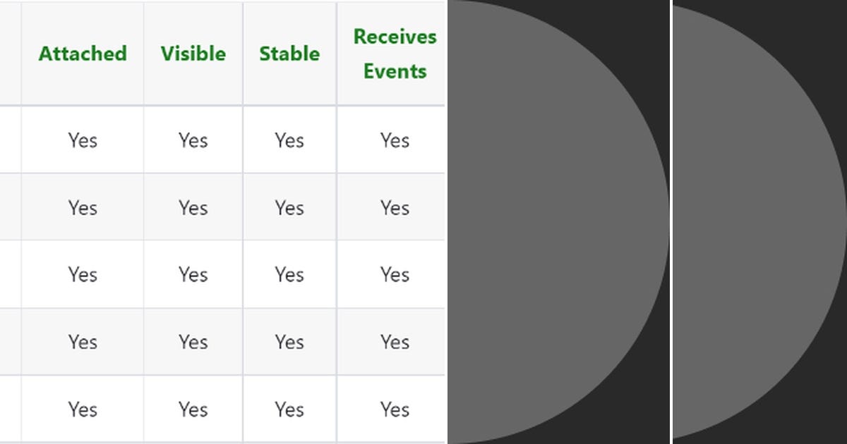 List: Playwright | Curated by Hasan Sanjary | Medium