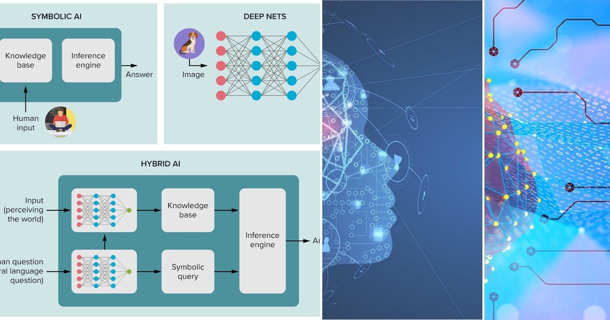 List: Neuro-symbolic AI | Curated by Carolina Araújo | Medium