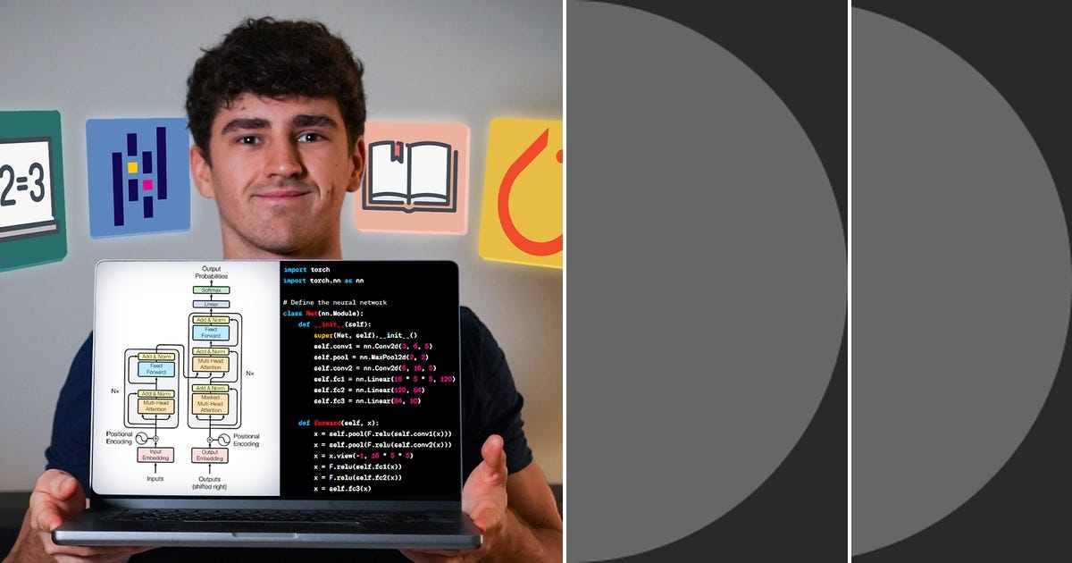 List: Deep Learning | Curated by Nikhil Nair | Medium