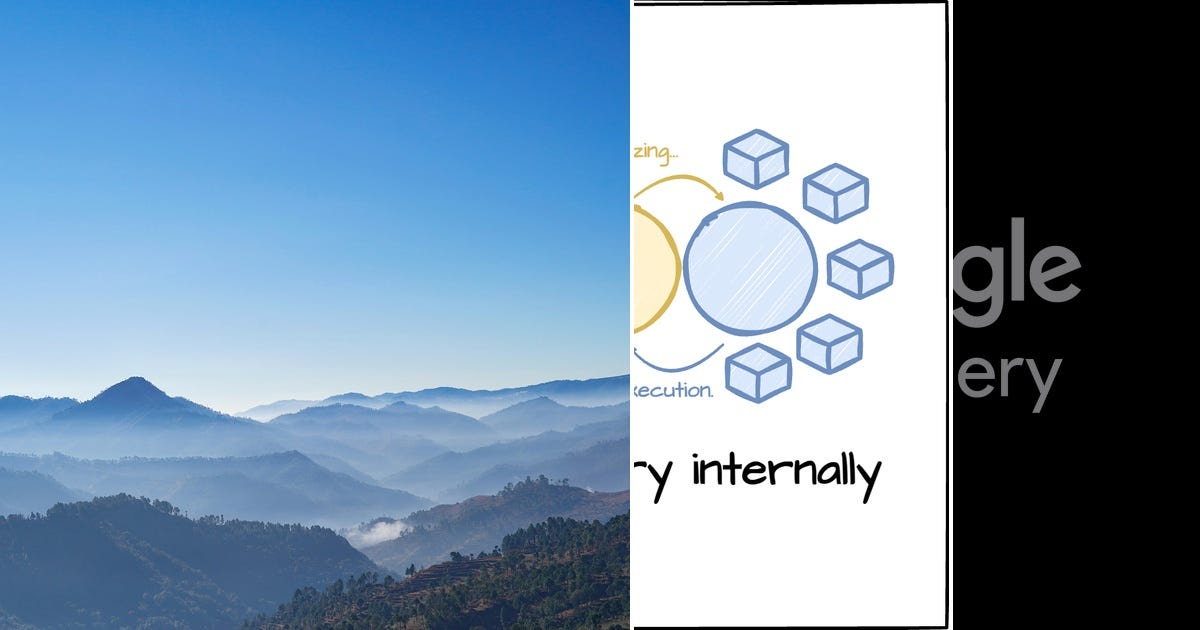 List: BigQuery | Curated by Sri Thuraisamy | Medium