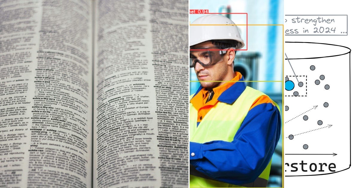 List: AI | Curated by Pablo Corrêa | Medium