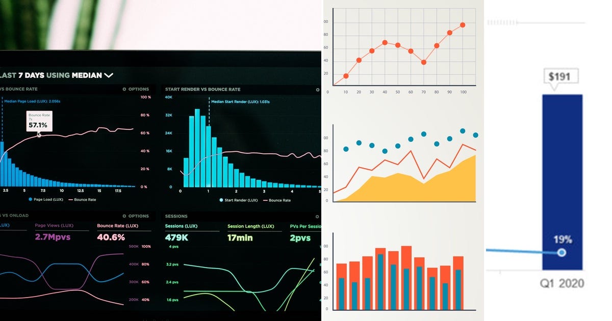 List: Visualization | Curated by Ignacio Carbonell | Medium