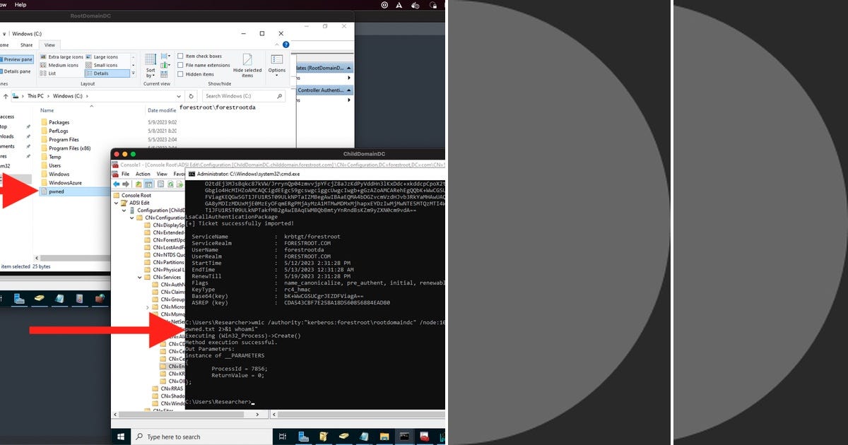 List: ADCS | Curated by tracrium | Medium
