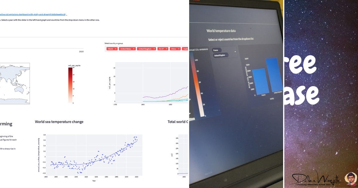 List: Open Source | Curated by Crudek | Medium