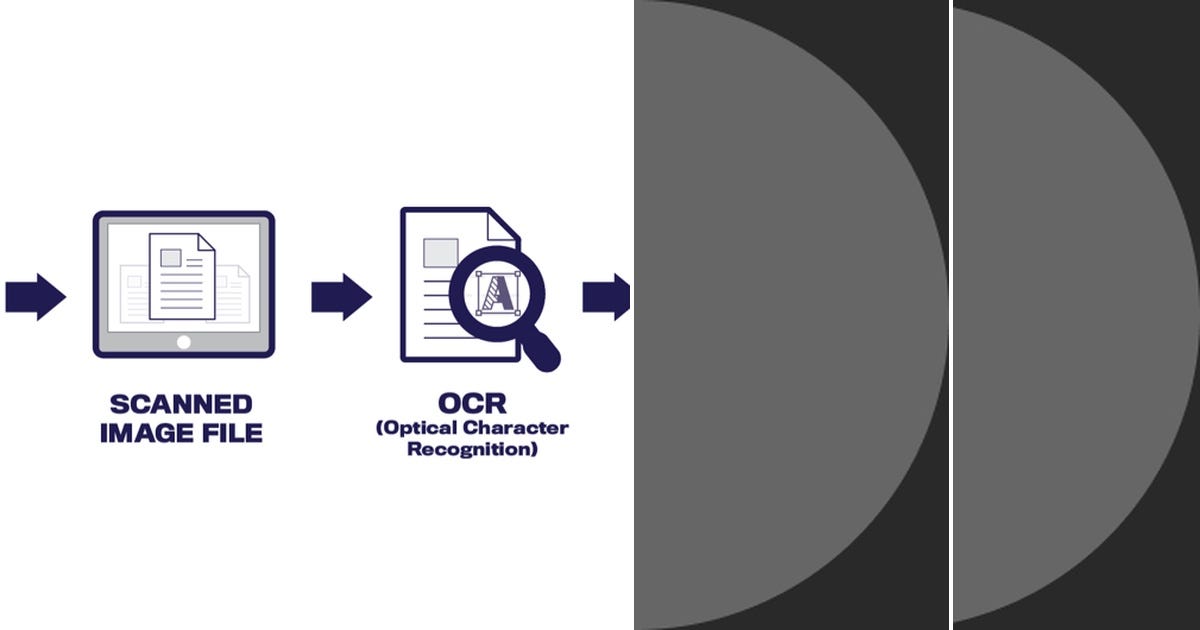 List: OCR | Curated by Suryaning Mentari | Medium