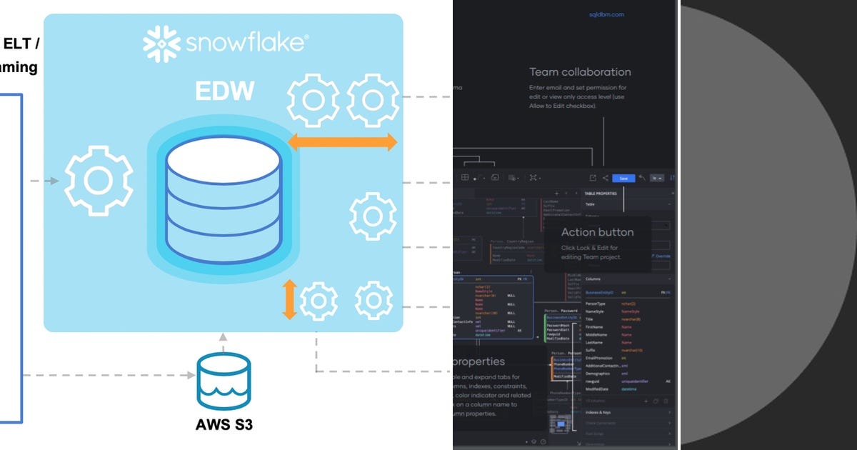 List: snowflake | Curated by Umesh Gupta | Medium