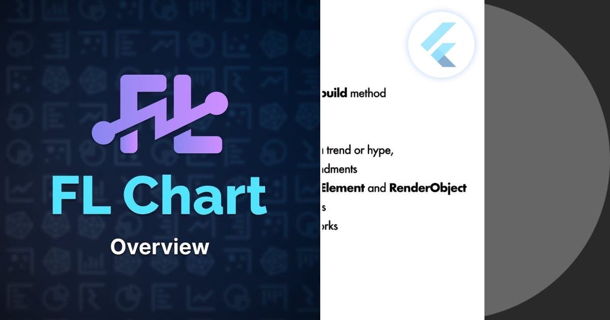 List: Flutter | Curated by Michael Wetzel | Medium