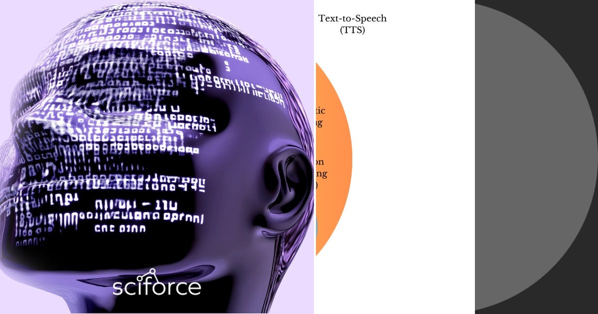 List: LLM | Curated by Tarun Kumar | Medium